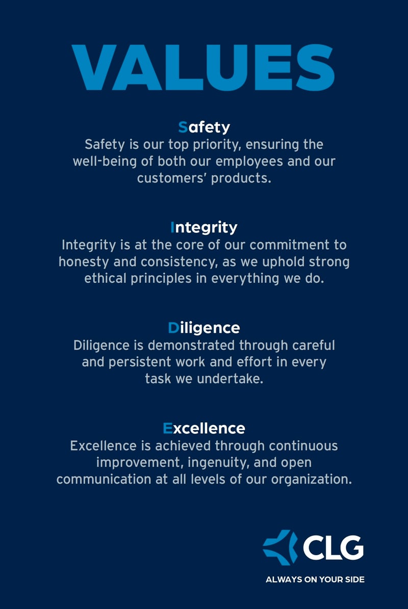 How CLG’s Core Values Power Scalable, End-to-End Logistics Solutions